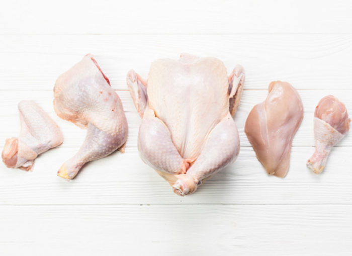 KUPCO – Kuwait United Poultry Company